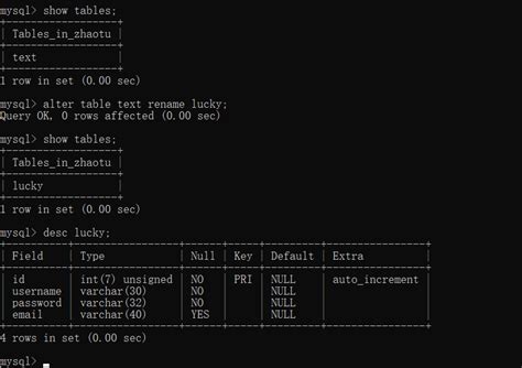 mysql数据库 02 表的创建 属性约束 修改 删除 兆涂 博客园