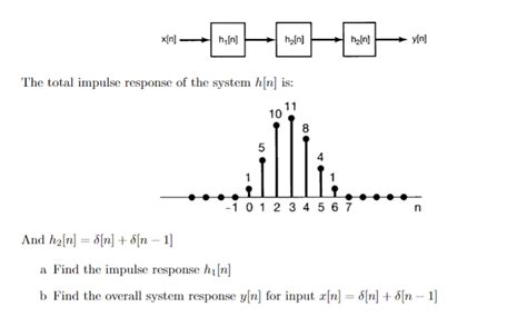 Solved Problem 4 Convolution Systems Consider A System