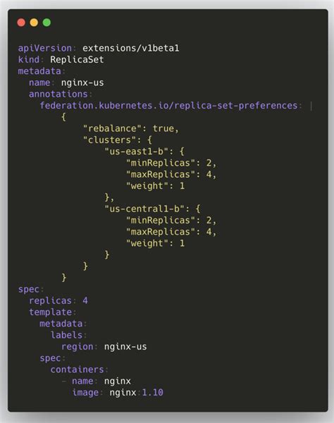 Introduction To The Kubernetes Multi Cluster Project Sobyte