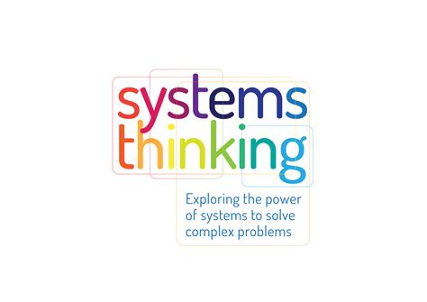 Welcome To Our Blog Systems Thinking