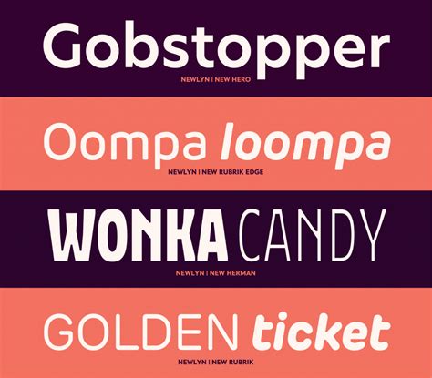 The Typekit Blog New Fonts From Type Network For Typekit Marketplace