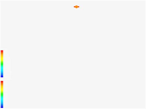 Pipe Flow By Aiocas Simscale