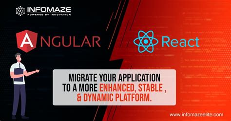 Angularjs To Reactjs Application Migration