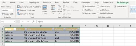 การใช้ Excel Power Pivot ตอนที่ 3 ลาก่อน Vlookup สวัสดี Data Model Thep Excel
