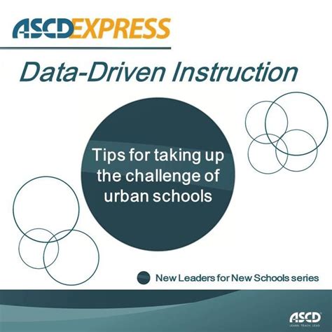 Transforming Urban Education Data Driven Instruction Tips