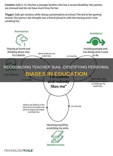 Recognizing Teacher Bias Identifying Personal Biases In Education Anteach