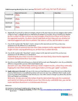Free Coin Probability Lab By STEM Mom TPT