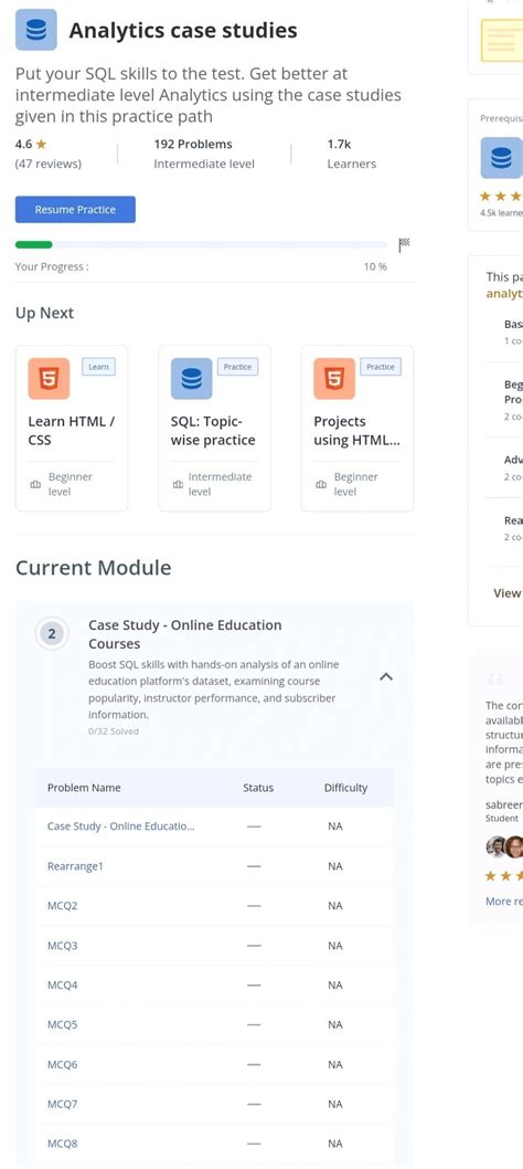 Day 5 Of Sql Challenge By Codechef Ankesh Suman Posted On The Topic