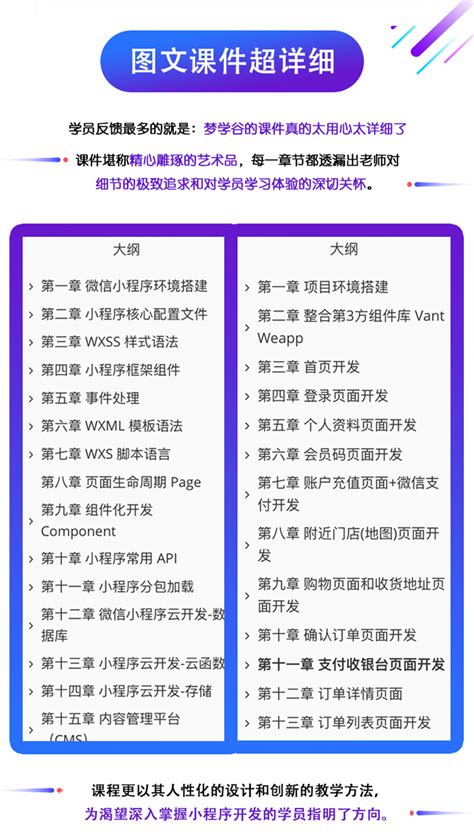 全套微信小程序教程到仿kfc点餐小程序项目实战 哔哩哔哩 bilibili