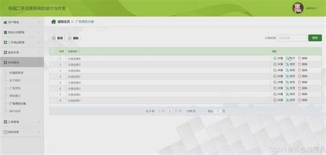 Nodejs基于vue的校园二手交易系统的设计与开发 94l18 Csdn博客