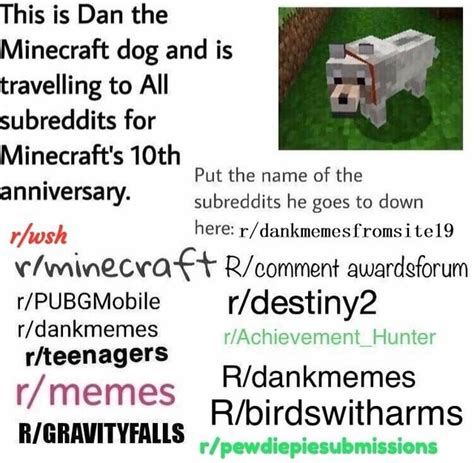 Oh No Dan Looked At Scp 096 R Dankmemesfromsite19