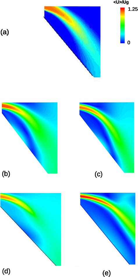 Averaged Velocity Contours A Piv Measurements B Oem C Dsm D