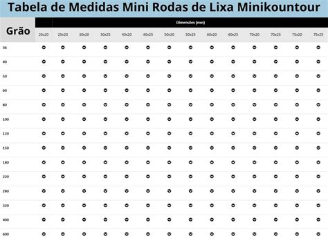 Mini Roda De Lixa Mk