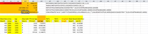 Microsoft Excel How Do I Create A Dynamic Range Using Calculated Cell References Super User