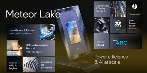 Intel Core Ultra Meteor Lake Xfastest News