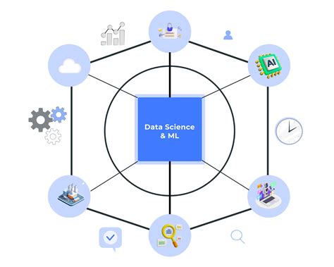 Tailored Solutions Akra Techs Fullstack Development