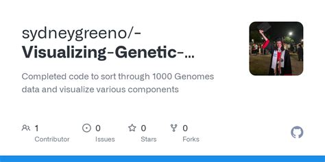 Github Sydneygreeno Visualizing Genetic Ancestry Through High Dimensional Clustering