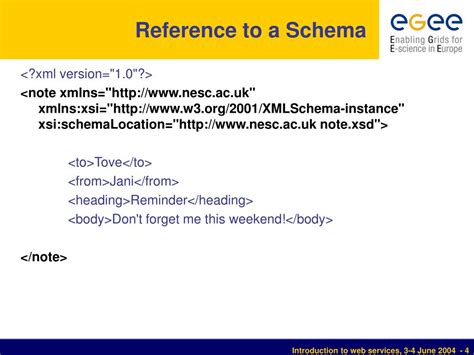 PPT XML Schema PowerPoint Presentation Free Download ID