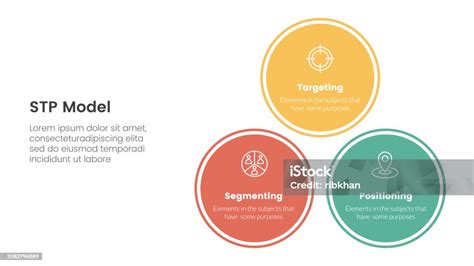 세분화를 위한 Stp 마케팅 전략 모델 균형 피라미드 원형 스택 삼각형 구조가 있는 고객 인포그래픽 슬라이드 프레젠테이션을 위한
