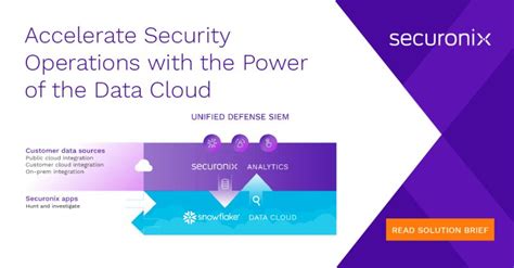 Securonix On Linkedin Accelerate Security Operations With The Power Of The Data Cloud