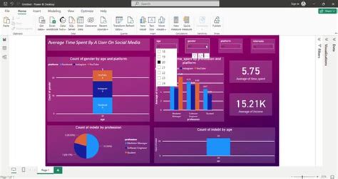 atharva gite on linkedin i m thrilled to unveil my latest power bi