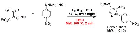 Microwave Assisted Green Synthesis Anton Paar Wiki