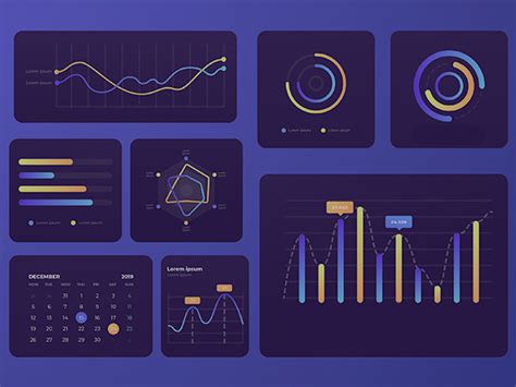 How To Build A Sales Kpi Dashboard ☁️ Salesforce Apps