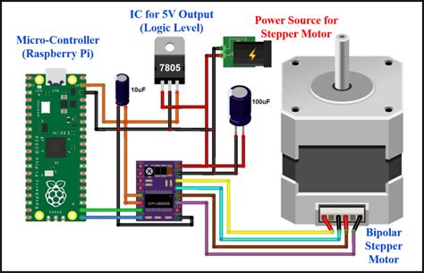 Stepper Motor Connection And Wiring Steppermotor Net