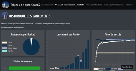 React Leaflet Markercluster Examples Codesandbox