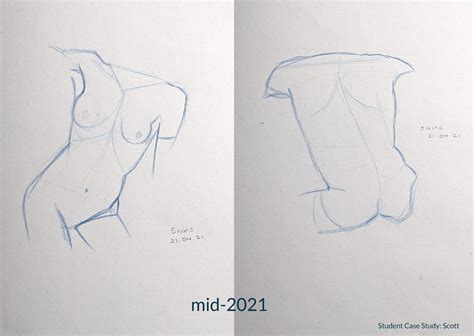 Guide For Intermediate Figure Drawing Artists Love Life Drawing
