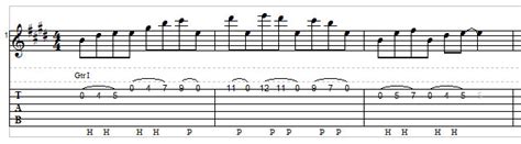How To Play Open String Licks On The Guitar - Music Industry How To