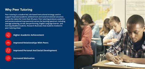 An All New Peer Tutoring Resource Center Website Peer Tutoring