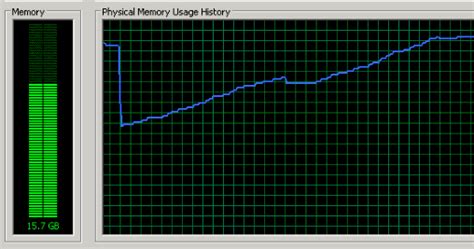 c memory not freed by application until gc is explicitly called