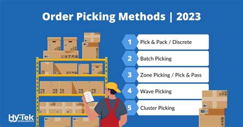 Types Of Order Picking Methods In 2023 Pros And Cons