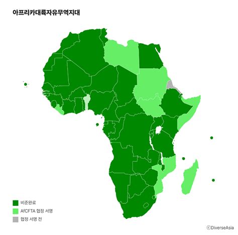 자주적 경제 통합을 향한 아프리카의 여정 아프리카대륙자유무역지대afcfta 추진 배경과 과제 Diverseasia