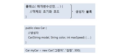 [java] 클래스 필드 field 생성자 constructor 메소드 method