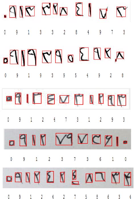 segmentation and recognition errors download scientific diagram