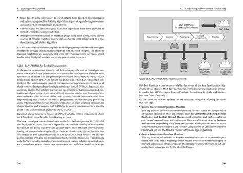 An Introduction To Sap S 4hana Book And E Book By Sap Press