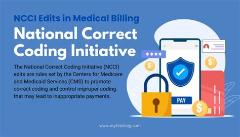 What Are Ncci Edits In Medical Billing
