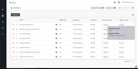 What Is Microsoft 365 Audit Logging Avepoint