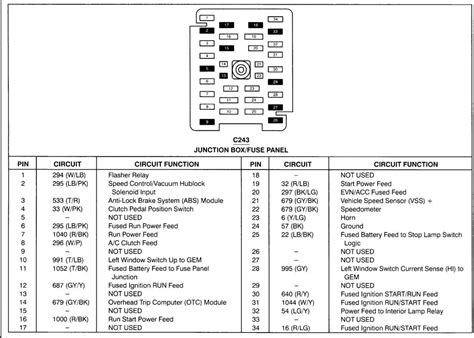 2003 F350 60 Fuse Box Diagram And Guide