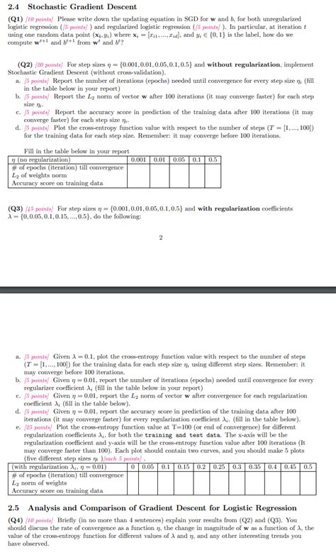 Solved 2 4 Stochastic Gradient Descent Q1 [10 Points]