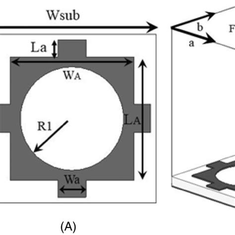 A Amc Unit Cell Prototype And B Simulation Model Of Modified Amc