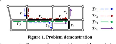 Figure 1 From Travel Time Estimation Of A Path Using Sparse