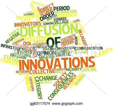 Diffusion Clipart Free Cliparts Download Images On Clipground