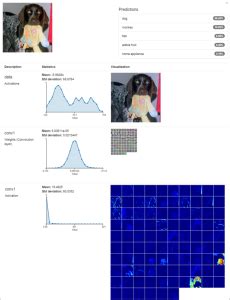 Easy Multi GPU Deep Learning With DIGITS NVIDIA Technical Blog