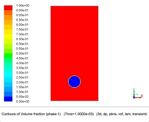 Air Bubble Rising In Water 2 Cfd Simulations Fetchcfd