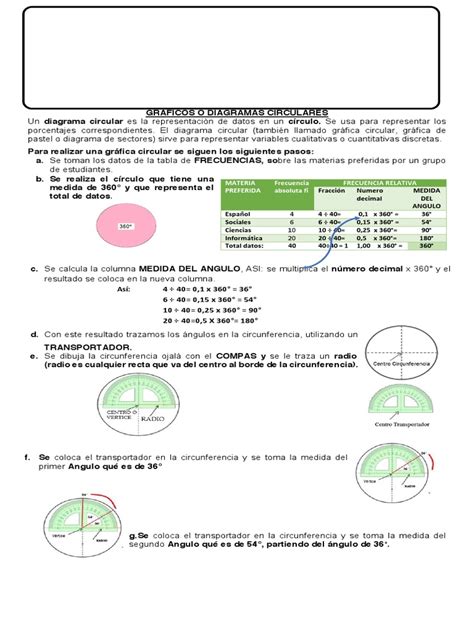Diagrama Circular Pdf