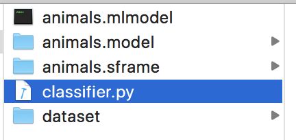 Custom Core ML Model With Swift Python Seemu AppsSeemu Apps
