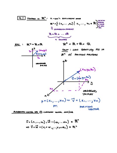 4 1 Vectors In R 2 4 1 Vectors In Ir N Dim L Euclidean Space Rn Exit